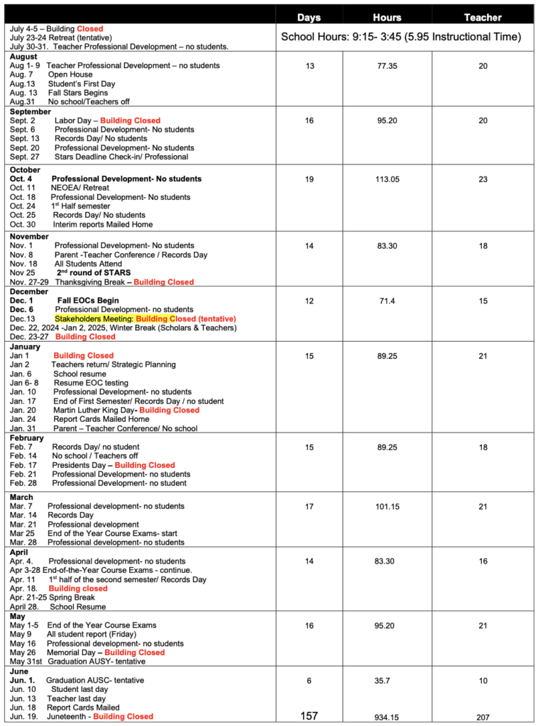 Youngstown - The Academy for Urban Scholars
